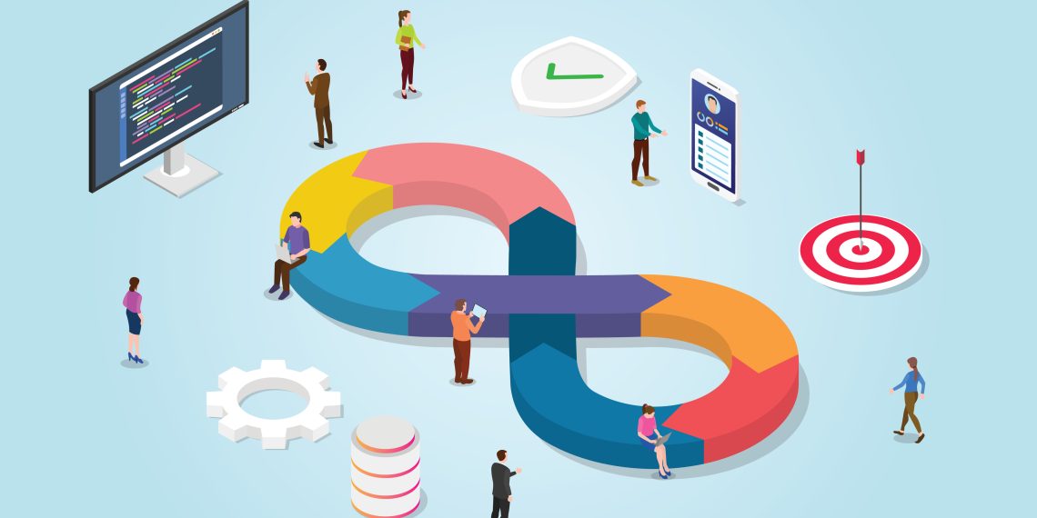 The Benefits and Challenges of Scaling Agile Methodologies for Large Organisations - Agile.org.uk