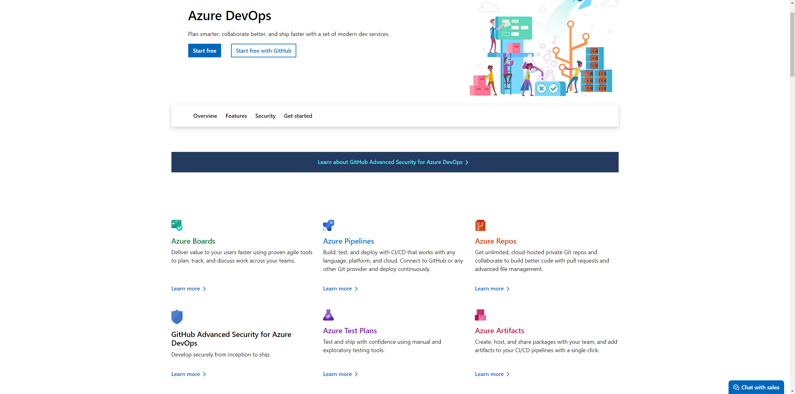 Predictability in Agile - Forecasting Feature Delivery for Scrum Teams ...