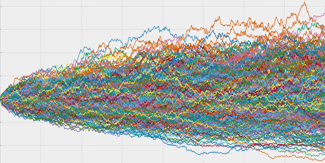 Predictability in Agile - Forecasting Feature Delivery for Scrum Teams ...
