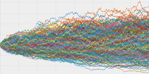 Predictability in Agile - Forecasting Feature Delivery for Scrum Teams - Agile.org.uk